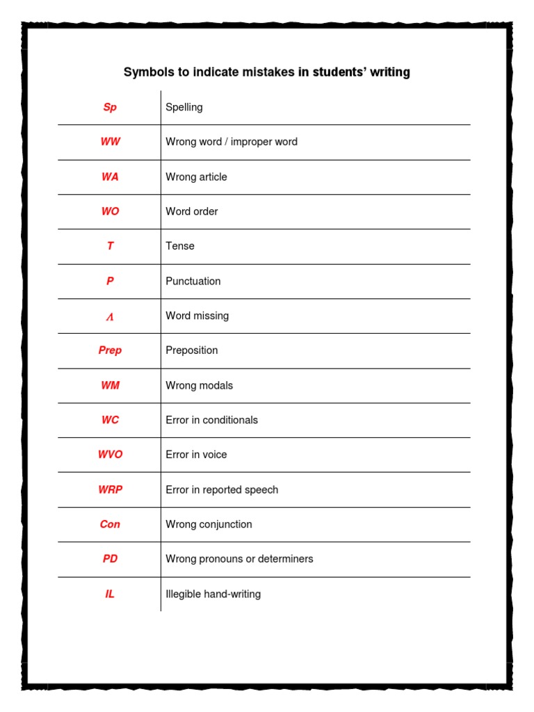 Symbols To Indicate Mistakes in Students | PDF
