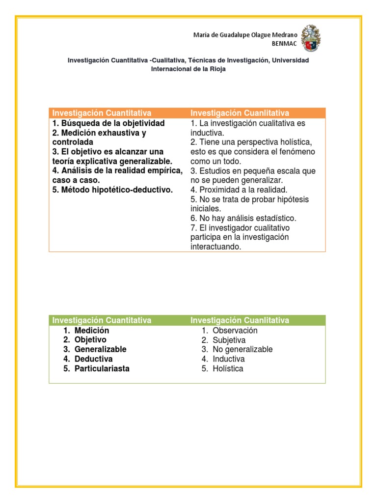 Técnicas de Investigacion: Cuantitativa y Cualitativa | PDF | Investigación cualitativa ...