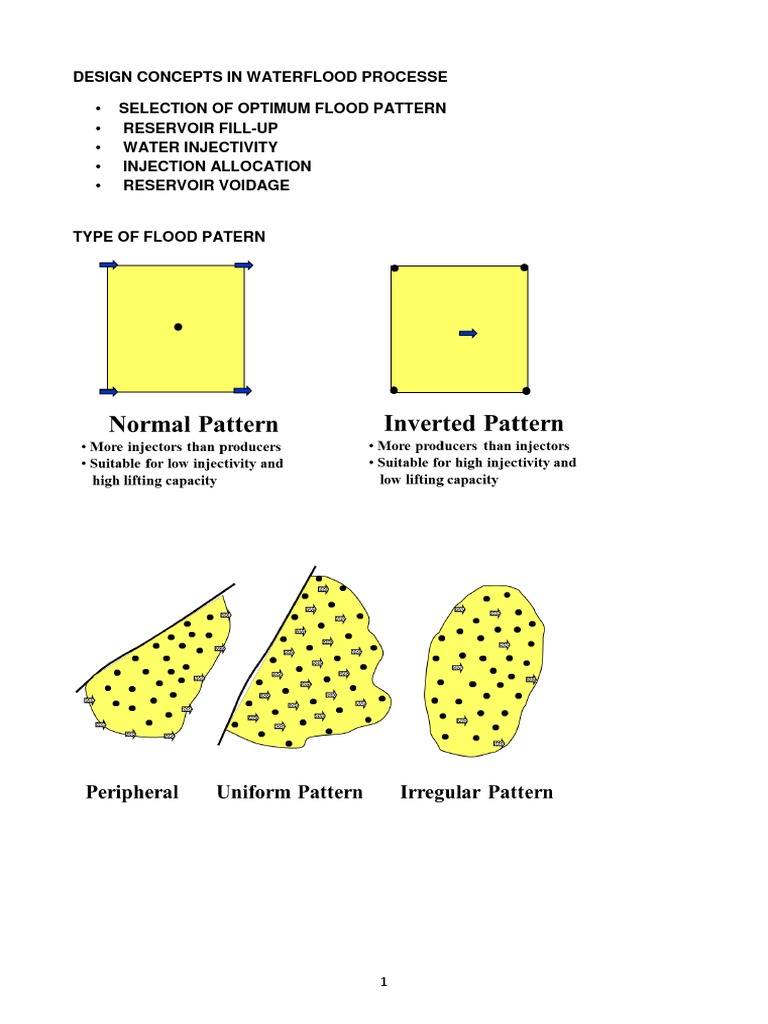 Optimal Waterflood Pattern Design | PDF | Petroleum Reservoir ...