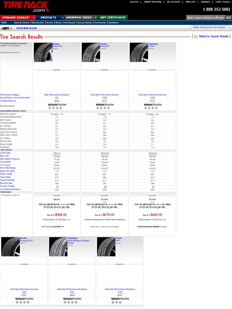 Tire Rack: Tire Comparisons | PDF | Tire | Vehicle Technology