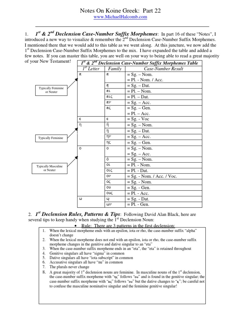 Koine Greek Noun Declension Guide | PDF | Grammatical Number ...
