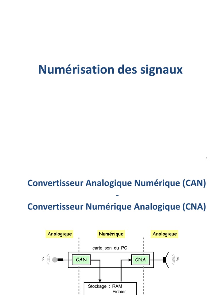 Numerisation | PDF | Échantillonnage (signal) | Signal électrique