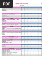 Server Sidework Checklist | PDF | Restaurants | Home