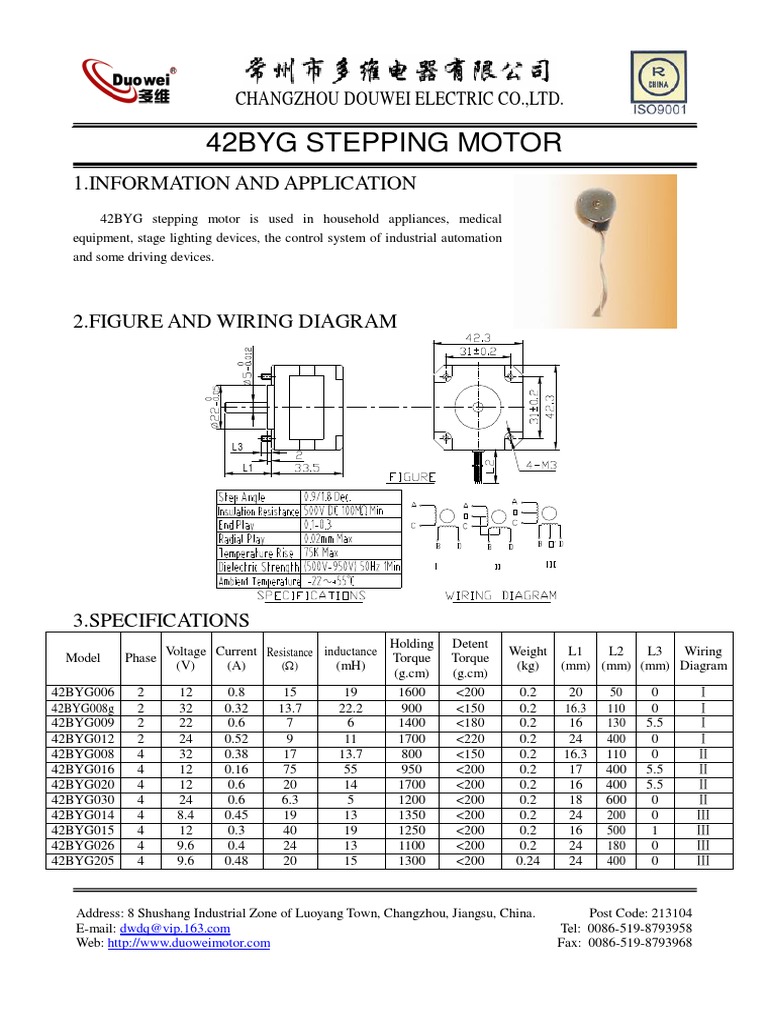 42byg Stepper (Scanner Tas) PDF | PDF