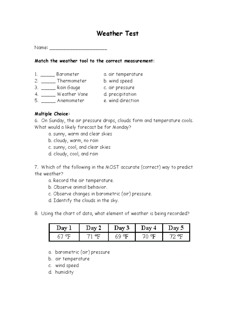 Weather Measurement and Forecasting Test | PDF