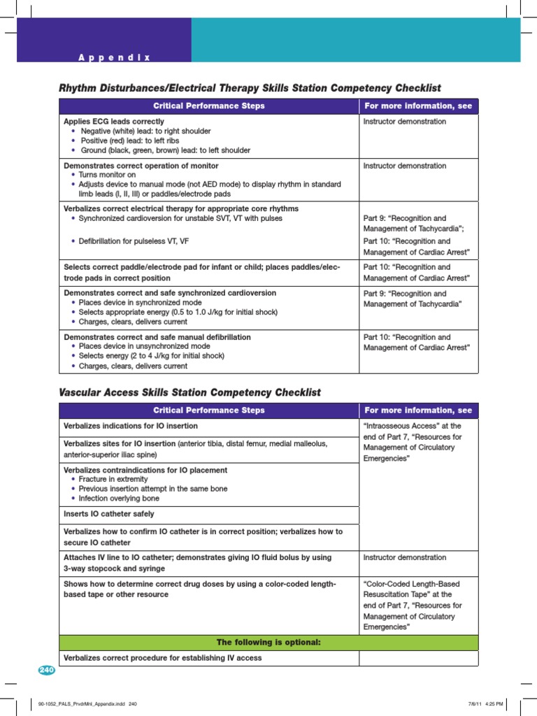 PALS Rhythm Disturbance and Vascular Access Skills Station Competency ...