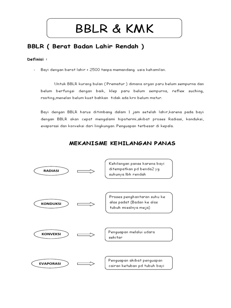 BBLR Dan KMK | PDF