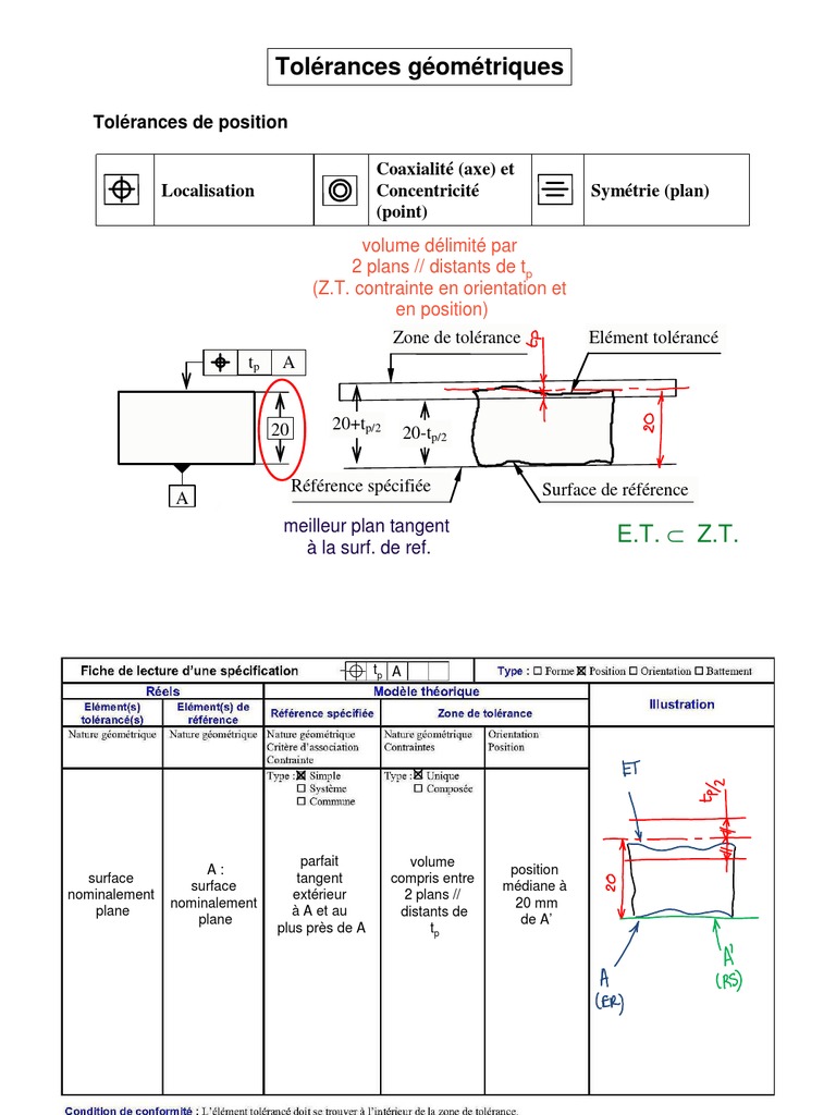 Tolérances Géométriques | PDF | Tolérance géométrique | Ingénierie ...