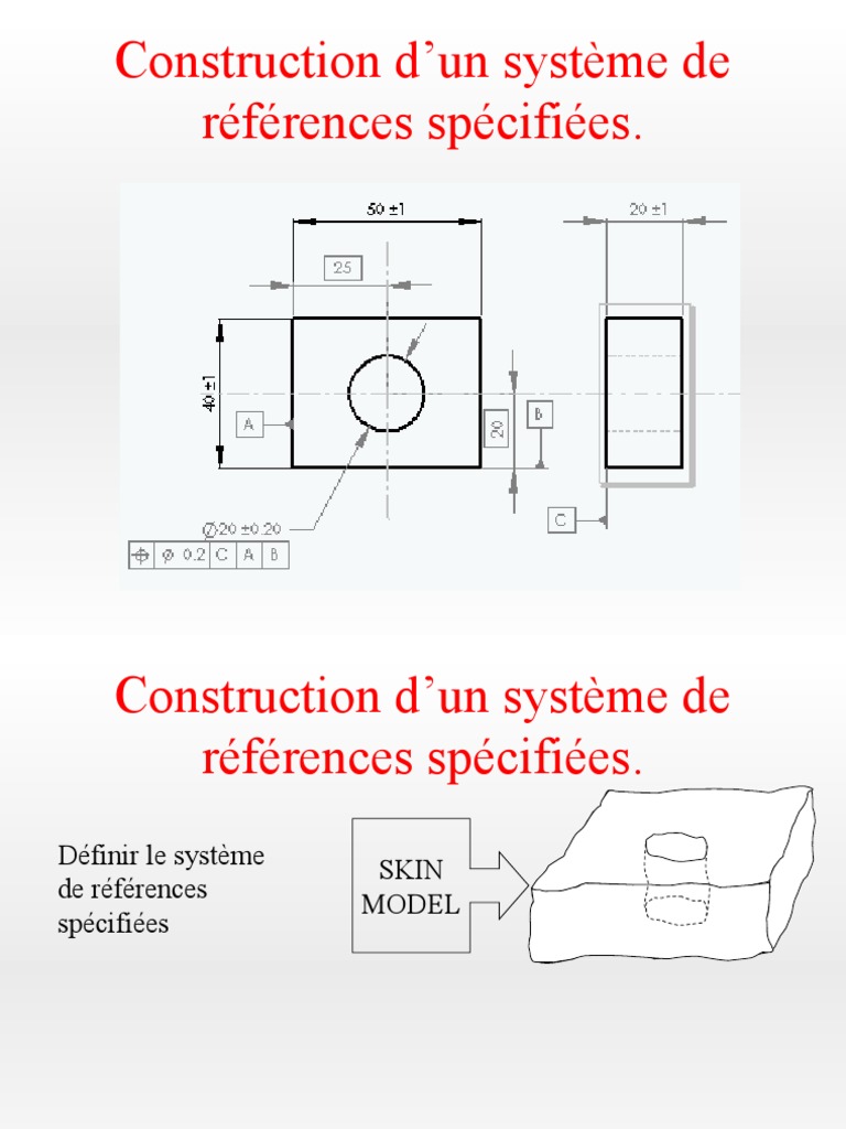 Explication Systeme de Reference