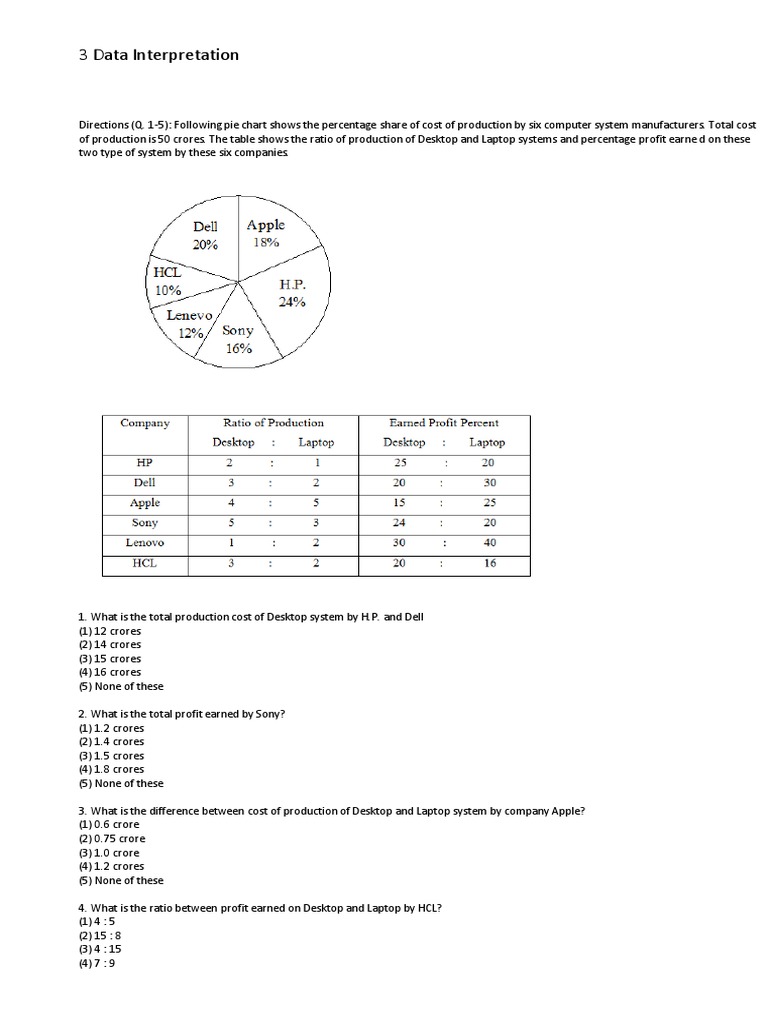 Quant Quiz PDF | PDF | Percentage | Investing