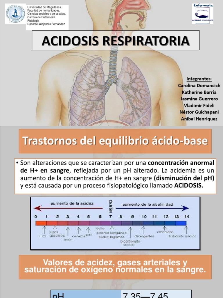 Acidosis Respiratoria Final | PDF | Fisiología | Especialidades Medicas