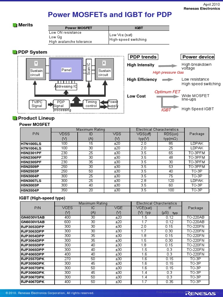 datasheet (1).pdf | Mosfet | Electrical Network