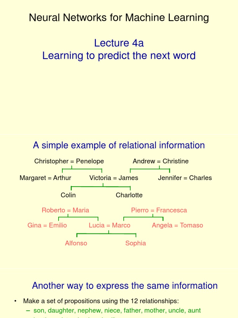 Neural Networks For Machine Learning: Lecture 4a Learning To Predict The Next Word | PDF ...