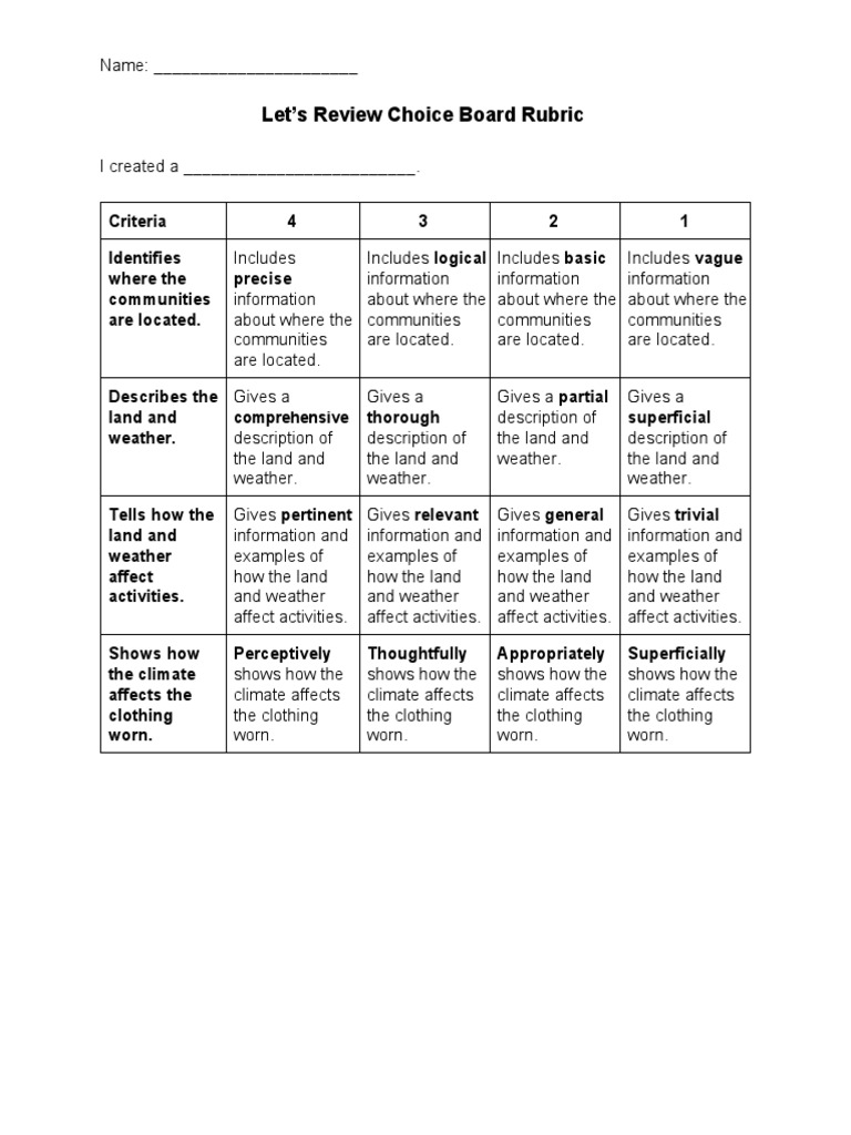 Lets Review: Choice Board Rubric | PDF