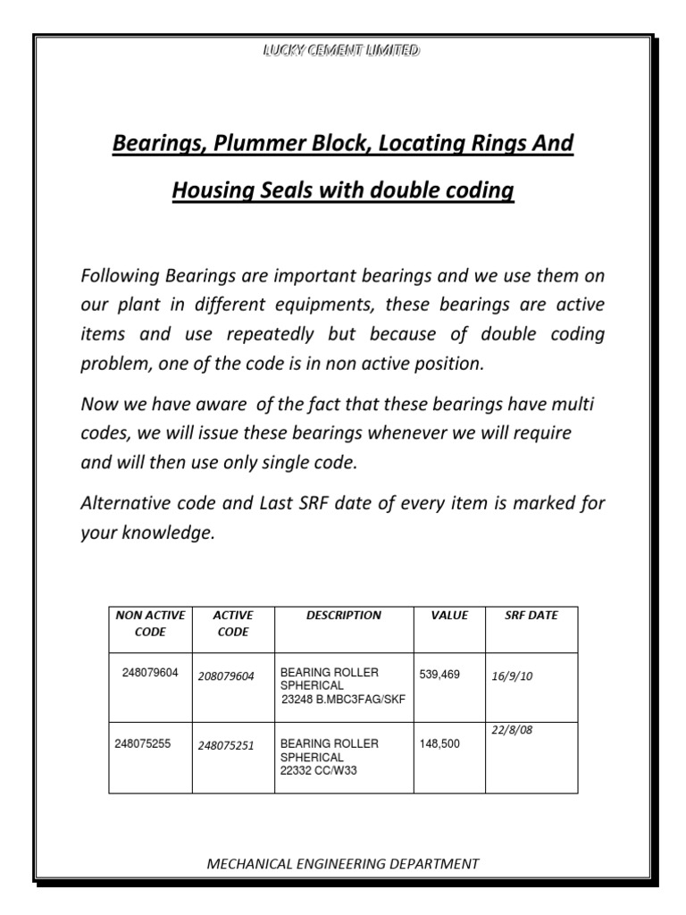 Bearings, Plummer Block, Locating Rings and Housing Seals With Double ...
