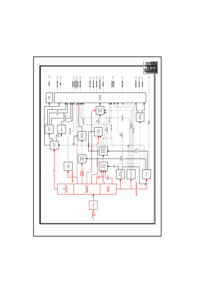 Crude Unit Overview - 3crude Distilation PRESENTATION | PDF | Oil ...