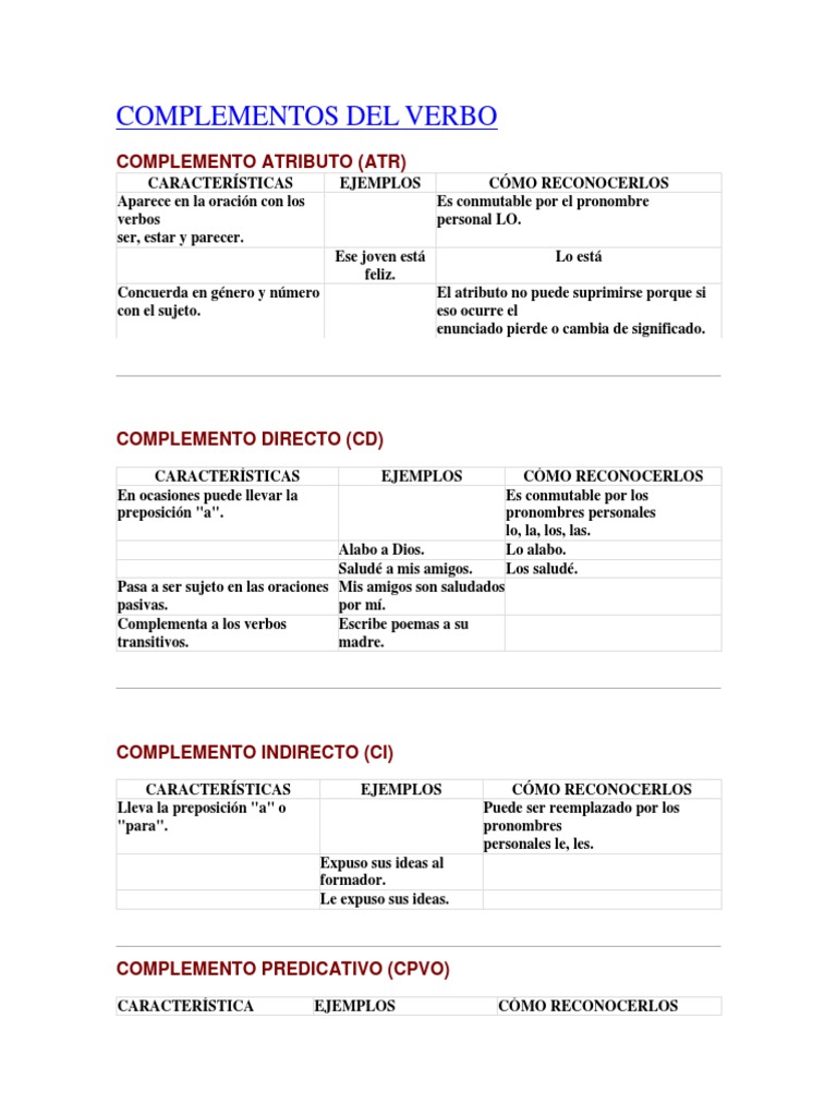 Complementos Del Verbo | PDF | Asunto (gramática) | Objeto (gramática)