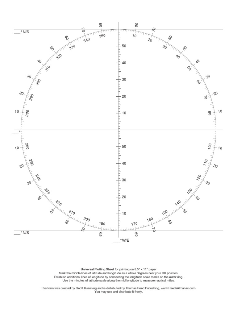 Maneuvering Board | PDF
