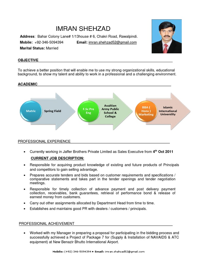 Imran Shehzad: Spring Field Avaition Army Public School & College | PDF ...