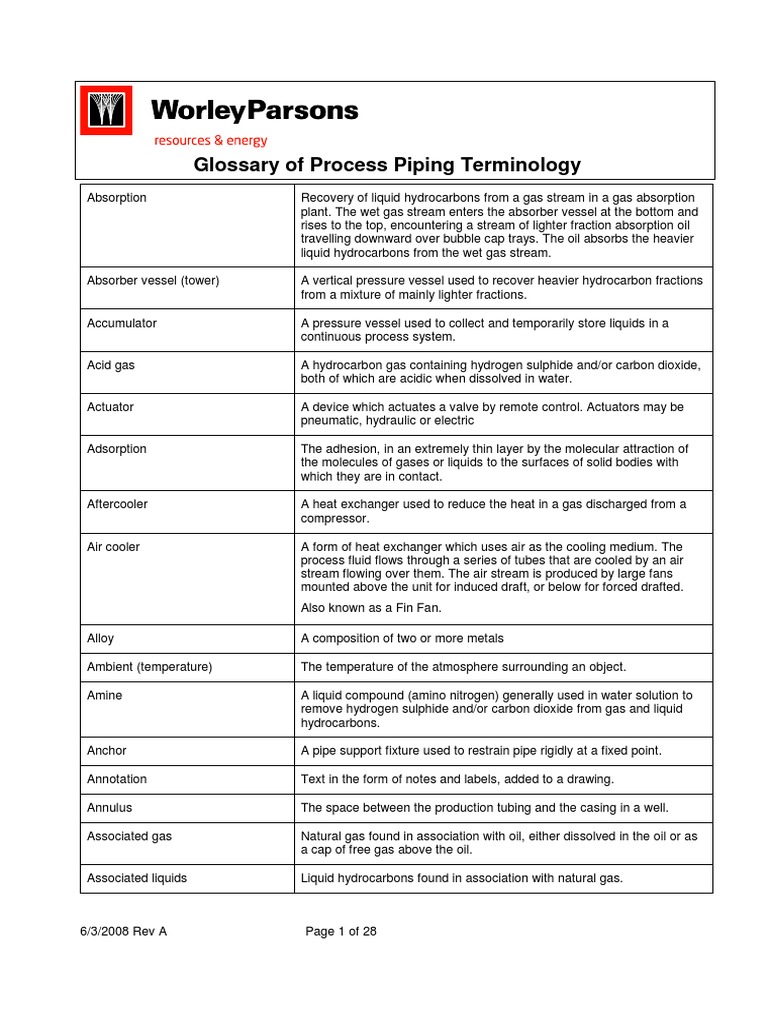Glossary of Process Piping Terminology Rev B | Pipe (Fluid Conveyance ...