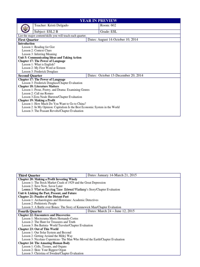 ESL2 B Yearly Curriculum Overview | PDF | History