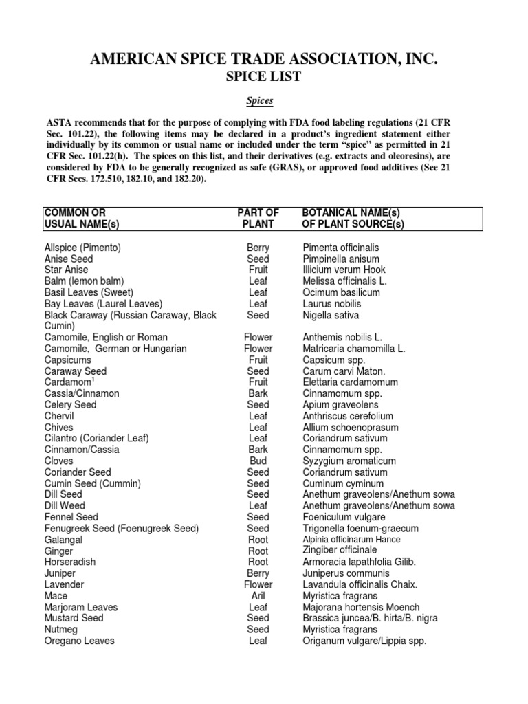 American Spice Trade Association spice list | PDF | Cumin | Dill