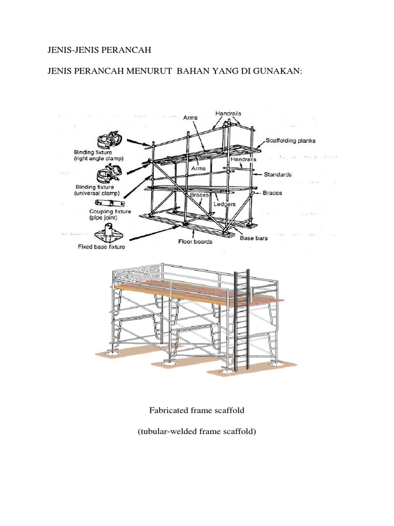 JENIS Perancah | PDF