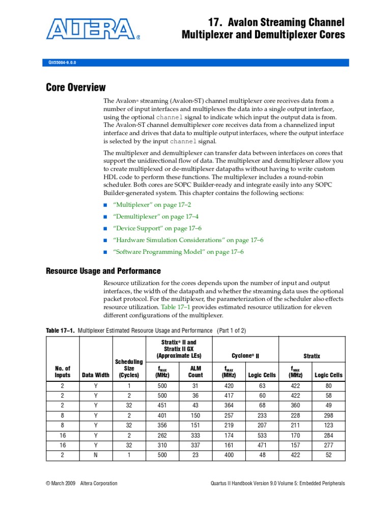 Avalon Streaming Channel Multiplexer and Demultiplexer Cores | PDF ...