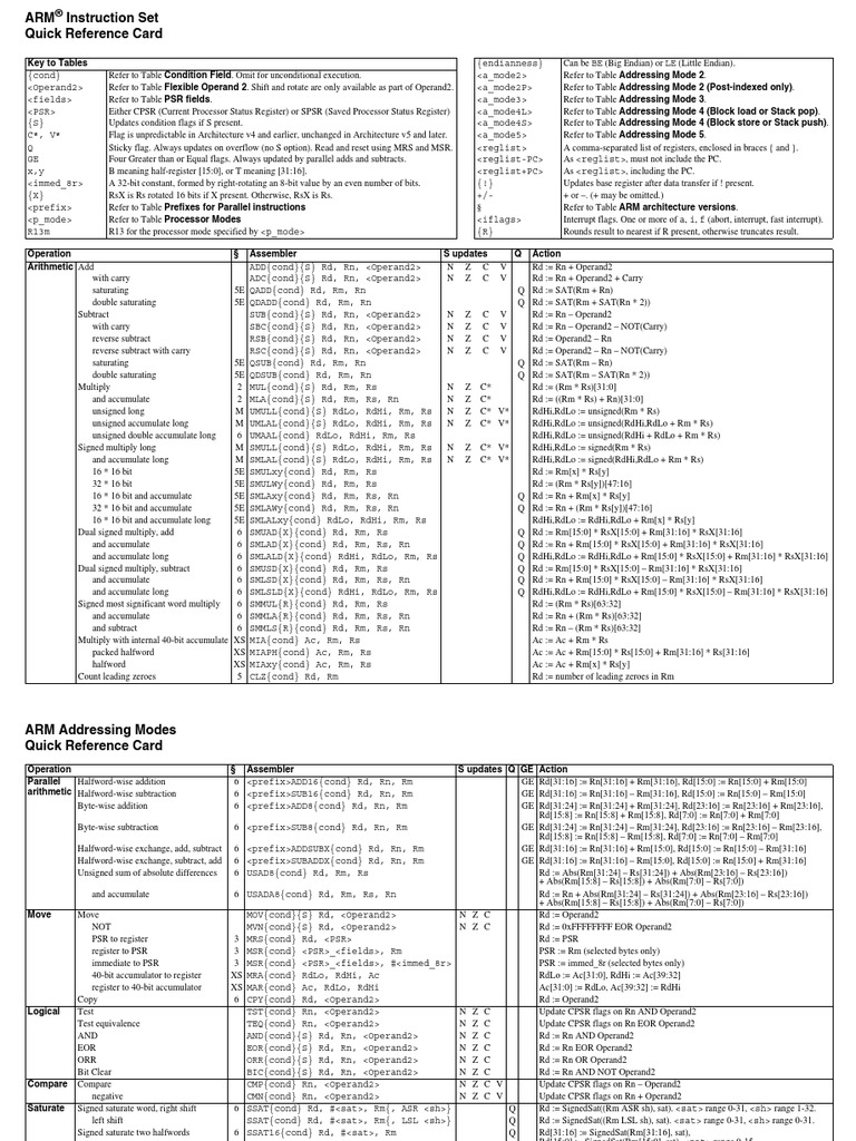 ARM® Instruction Set Quick Reference Card | PDF | Science & Mathematics ...