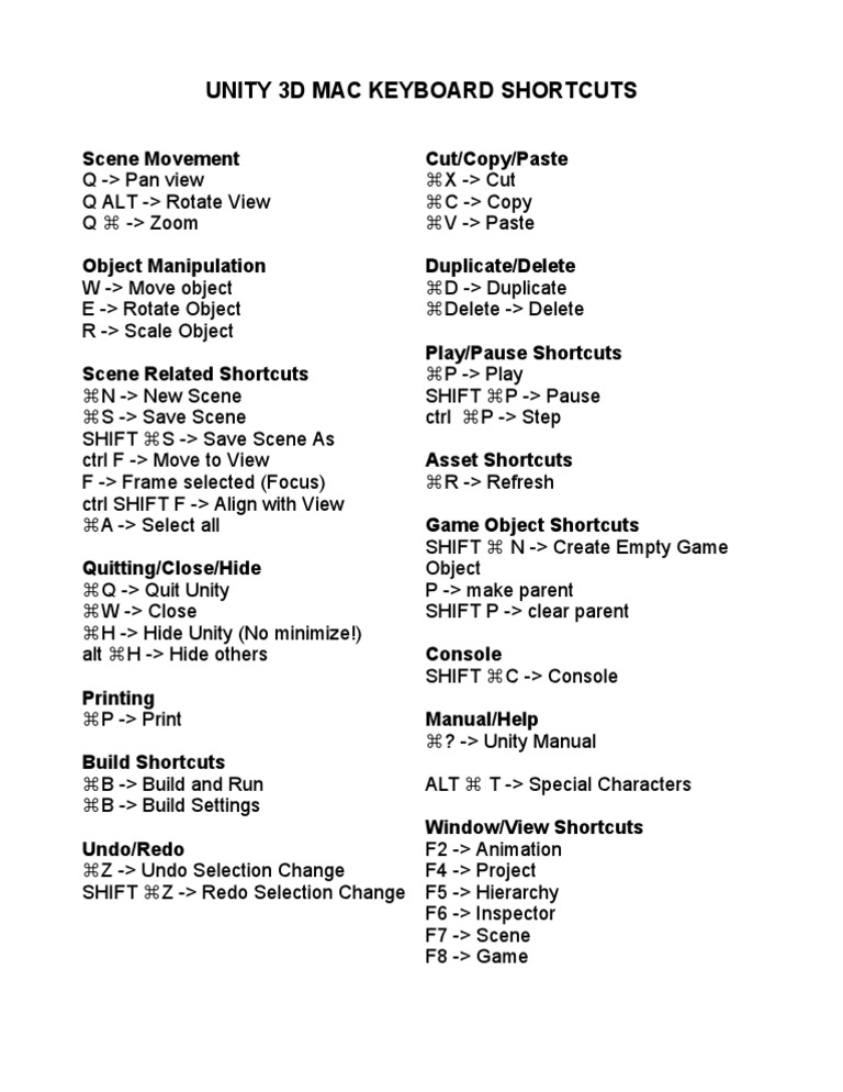 Unity Shortcuts Mac | PDF