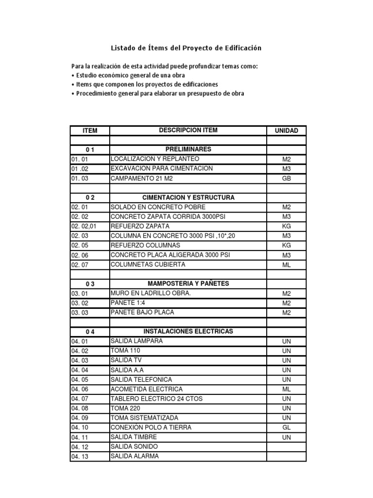 Listado de Ítems del Proyecto de Edificación.xlsx