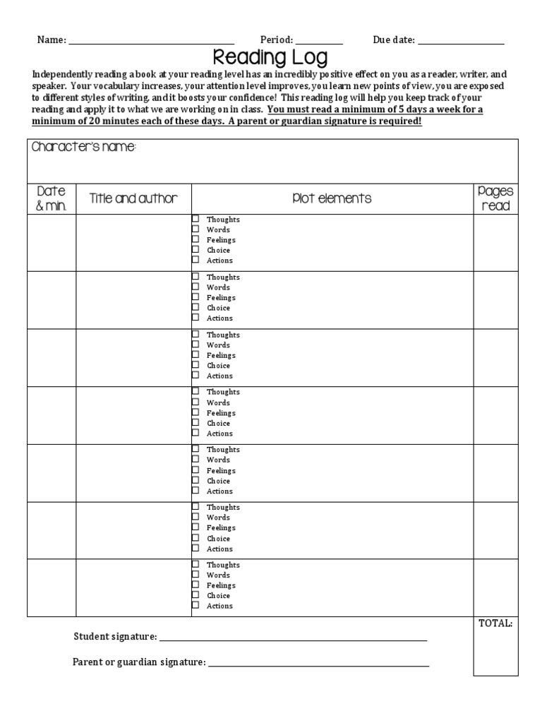 Reading Log 5 | PDF | Foreign Language Studies | Self-Improvement