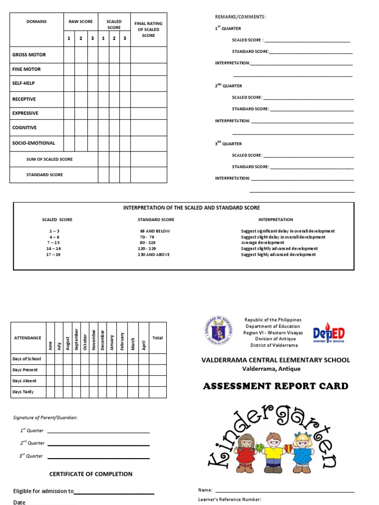 Kindergarten Assessment Report Card | PDF | Cognition | Learning