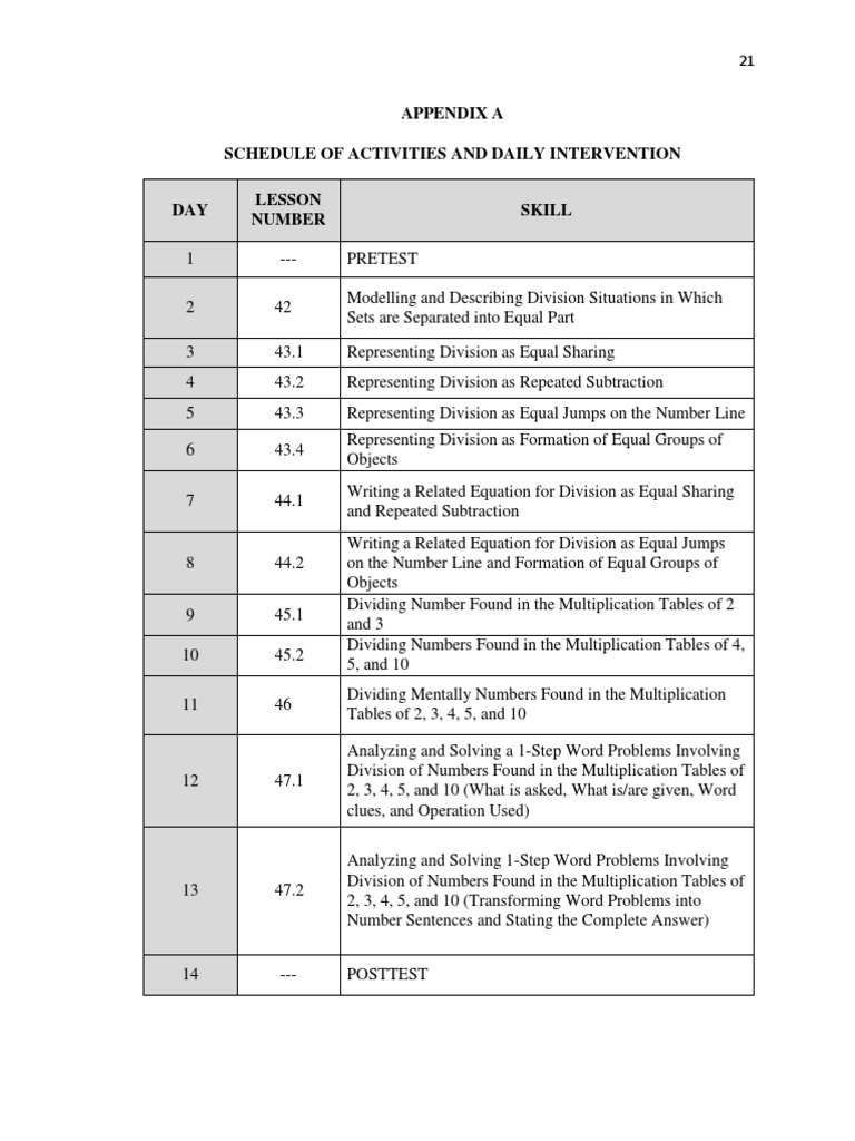 Division Skills Exercises | PDF