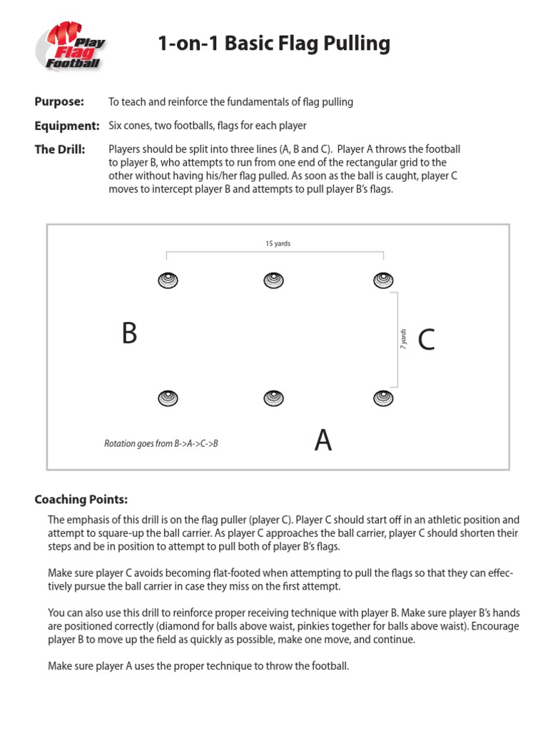 1-on-1 Basic Flag Pulling Drill | PDF | American Football | National ...
