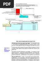 FSSAI Complete Notes | PDF | Food Safety