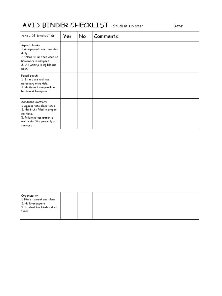 AVID Binder Organization Checklist | PDF | Career & Growth