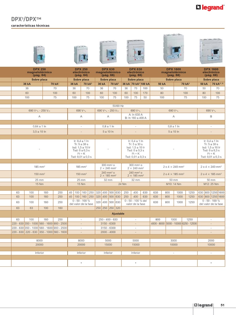 Catalogo-Legrand-Group-Spain-2012-Web 53 PDF | PDF