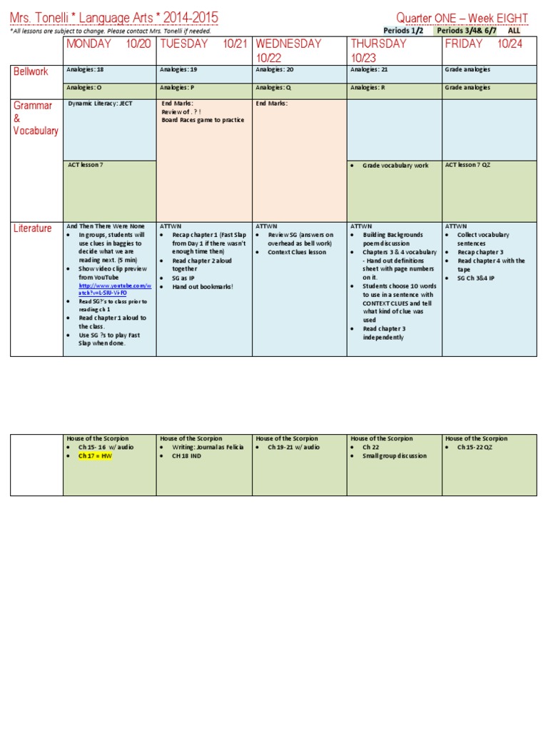 Bellwork Grammar & Vocabulary: Periods 1/2 Periods 3/4& 6/7 ALL | PDF ...