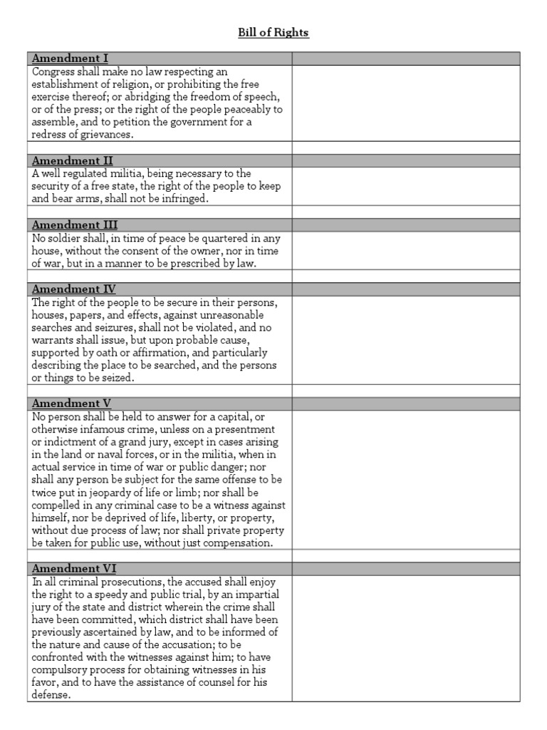 Bill of Rights 1 | PDF | United States Bill Of Rights | First Amendment ...