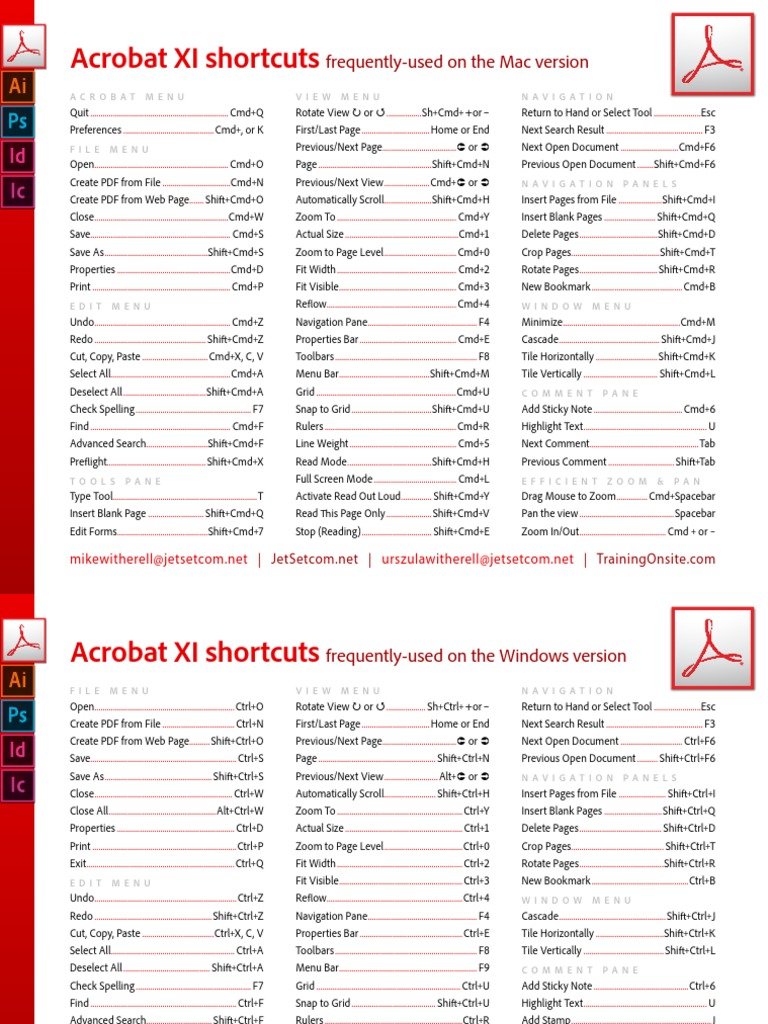 Acrobat XI Shortcuts: Frequently-Used On The Mac Version | PDF ...