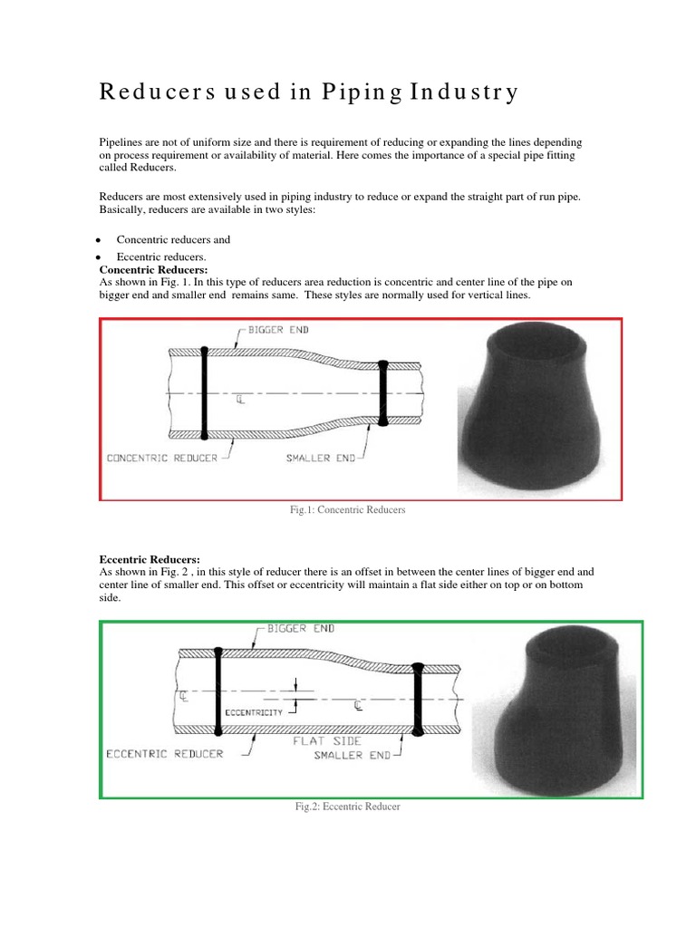 Reducers Used in Piping Industry PDF | PDF | Pipe (Fluid Conveyance) | Pump