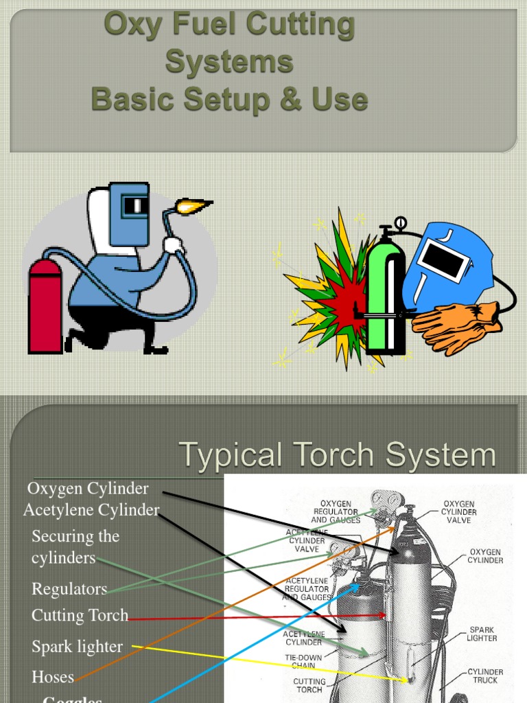 Cutting Torch Presentation | PDF | Gases | Industrial Processes