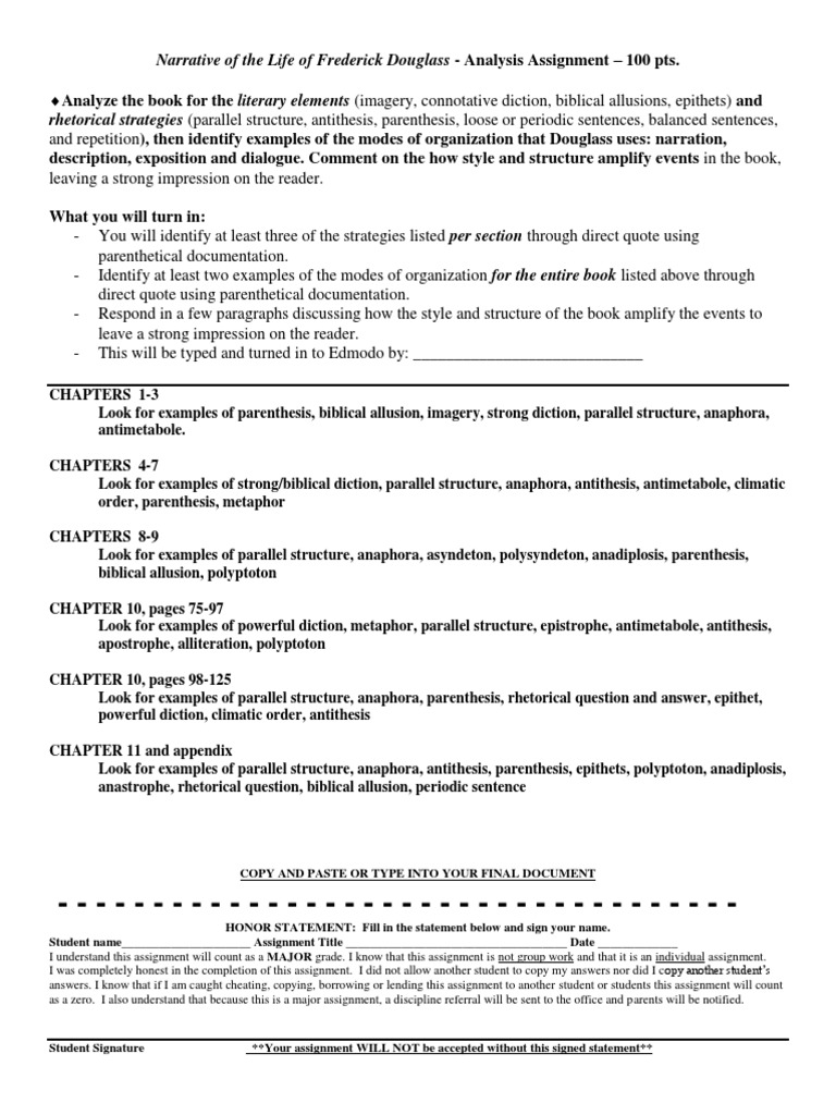 The Narrative of Frederick Douglass Analysis Assignment | PDF ... The Narrative of Frederick Douglass Analysis Assignment | PDF ...