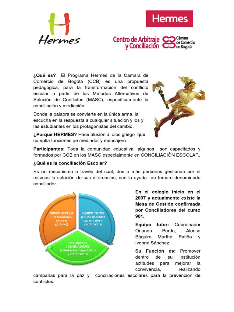 INFORMACION PROYECTO HERMES.pdf