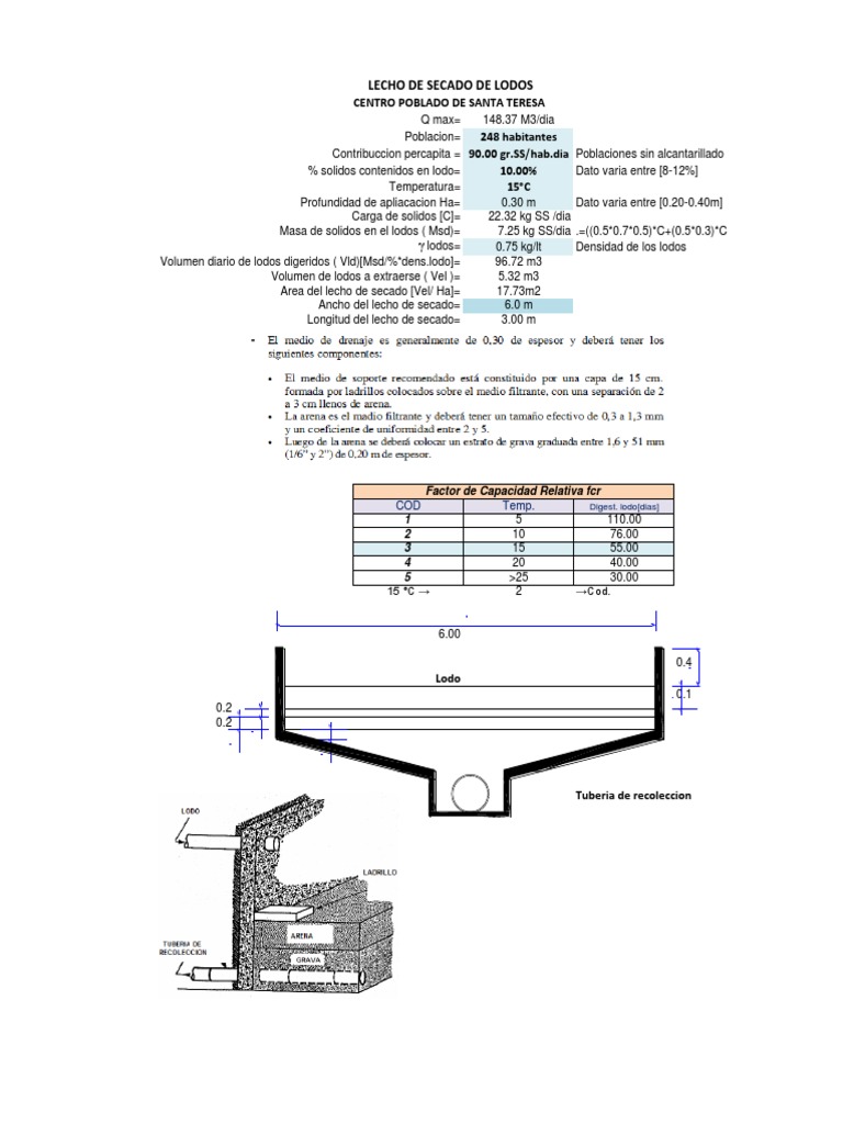 5-Diseñ de Lecho de Secado | PDF | Tecnología