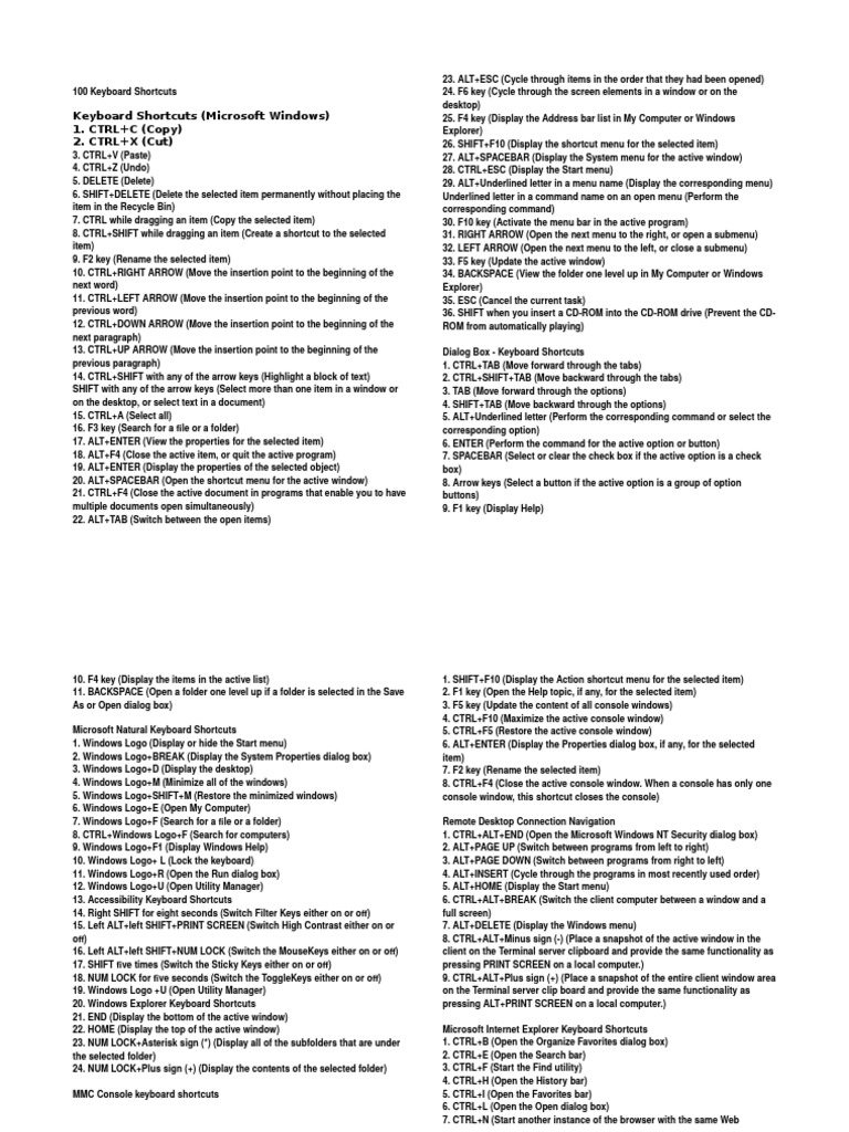 100 Keyboard Shortcuts | PDF | Computer Keyboard | Graphical User Interfaces