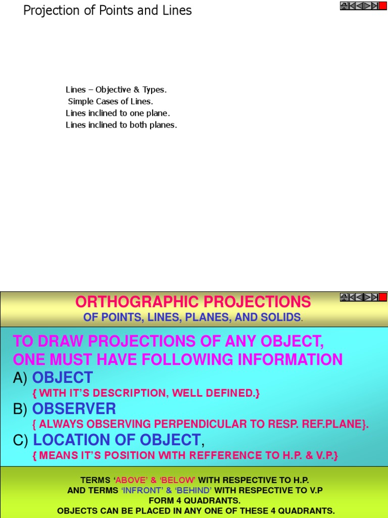 Lines - Objective & Types. Simple Cases of Lines. Lines Inclined To One ...