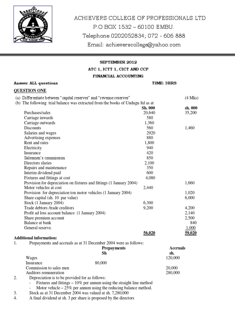 Financial Accounting Atc 1 | PDF | Bookkeeping | Debits And Credits