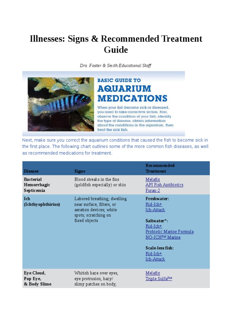 Fish Disease Signs & Treatments Guide | PDF